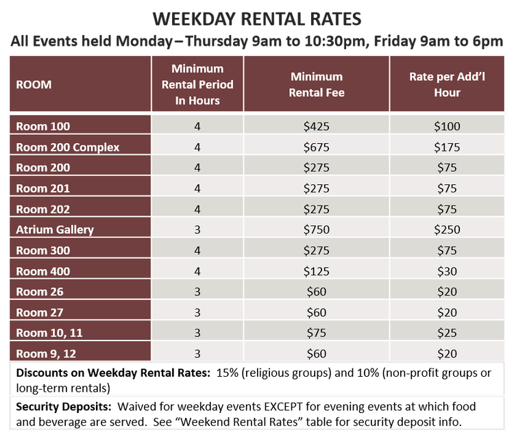 Room Specs and Pricing — The Meeting House