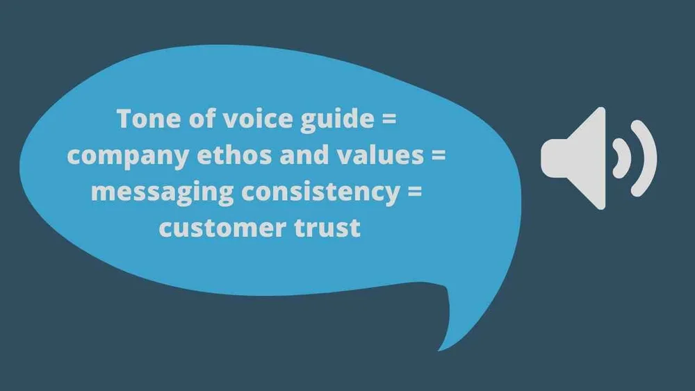 An Inspirational Example of a Brand Tone of Voice Guide — www ...