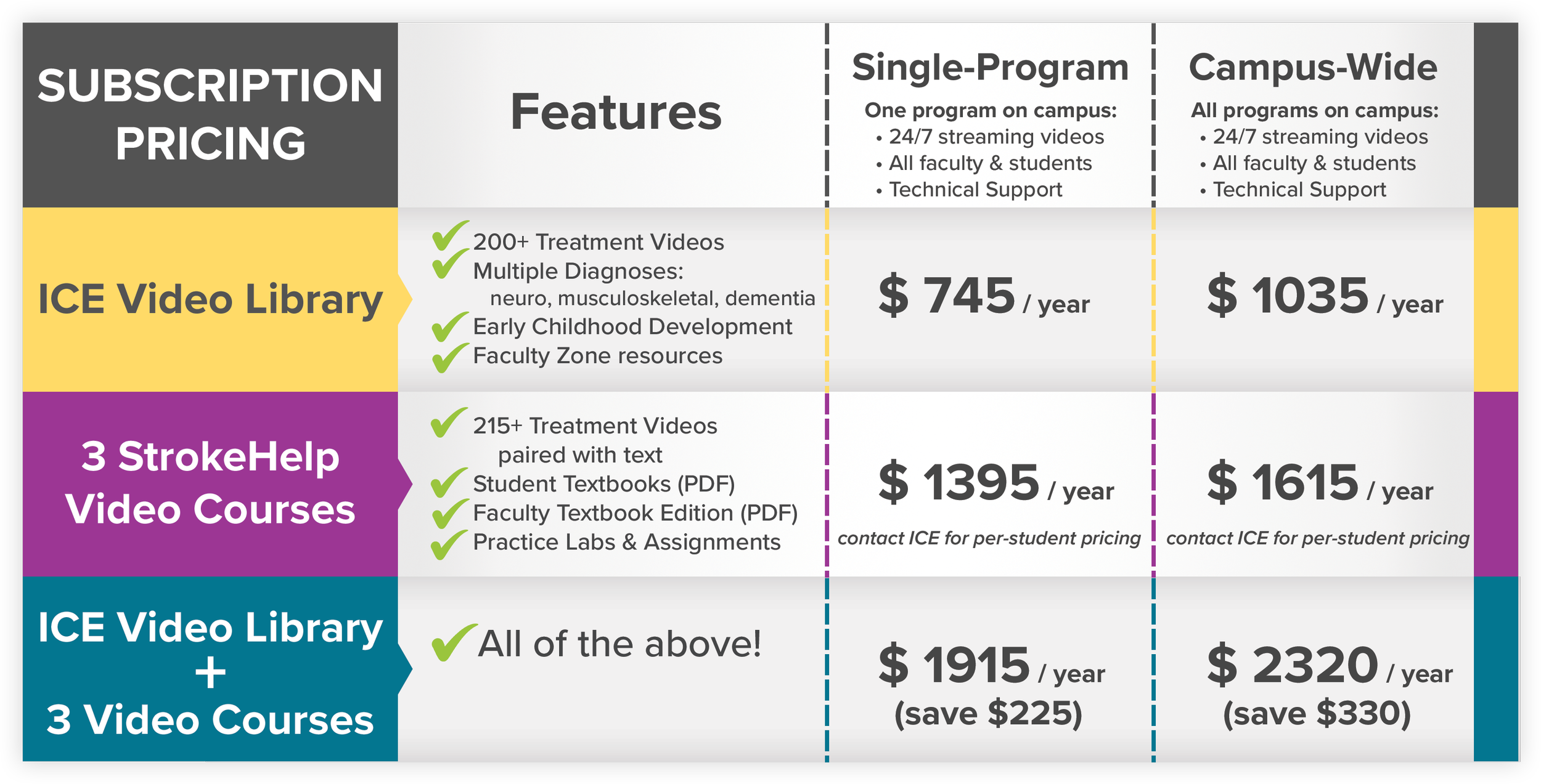 Pricing — ICE Learning Center