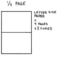 ZINES! — Christine Larsen