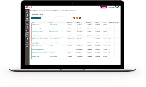 Experience global entity management like never before with ...