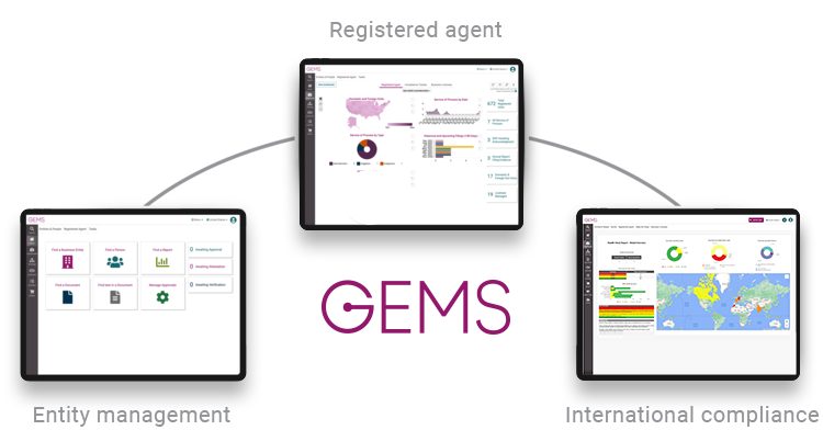 Discover the power of Computershare's integrated entity management solution | Computershare GEMS