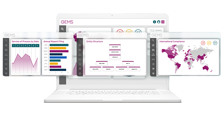 Experience global entity management like never before with ...