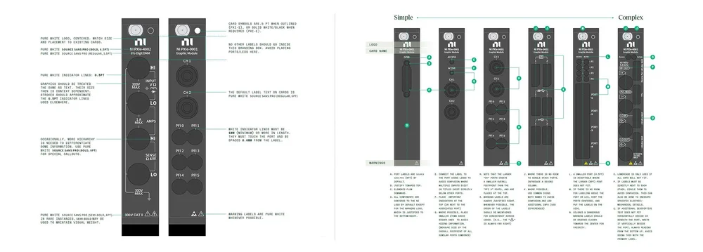 MINIMAL Inc. Design | Engineering | Brand | Innovation Agency — NI ...