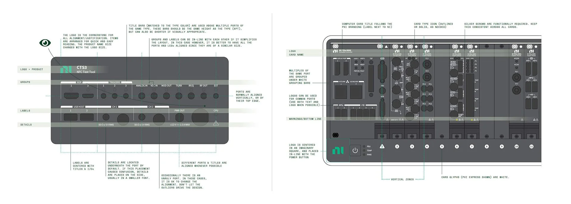 Minimal Inc Design Engineering Brand Innovation Agency — Ni National Instruments