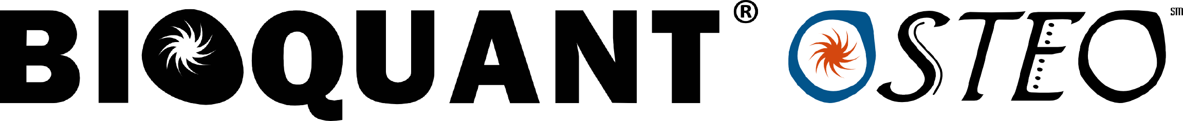 BIOQUANT OSTEO Feature Chronology — BIOQUANT User Community