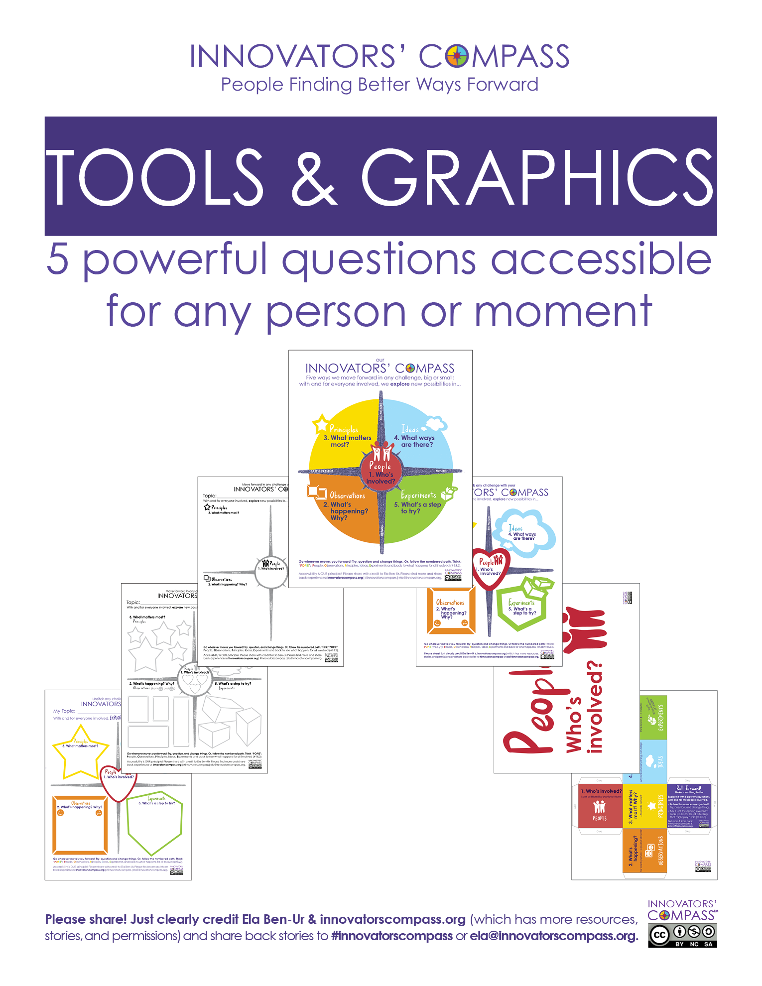 Innovators' Compass Resources