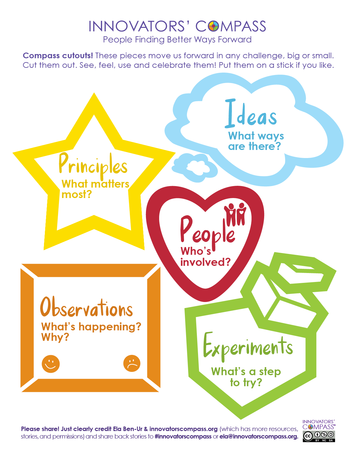 Innovators' Compass KIDS!