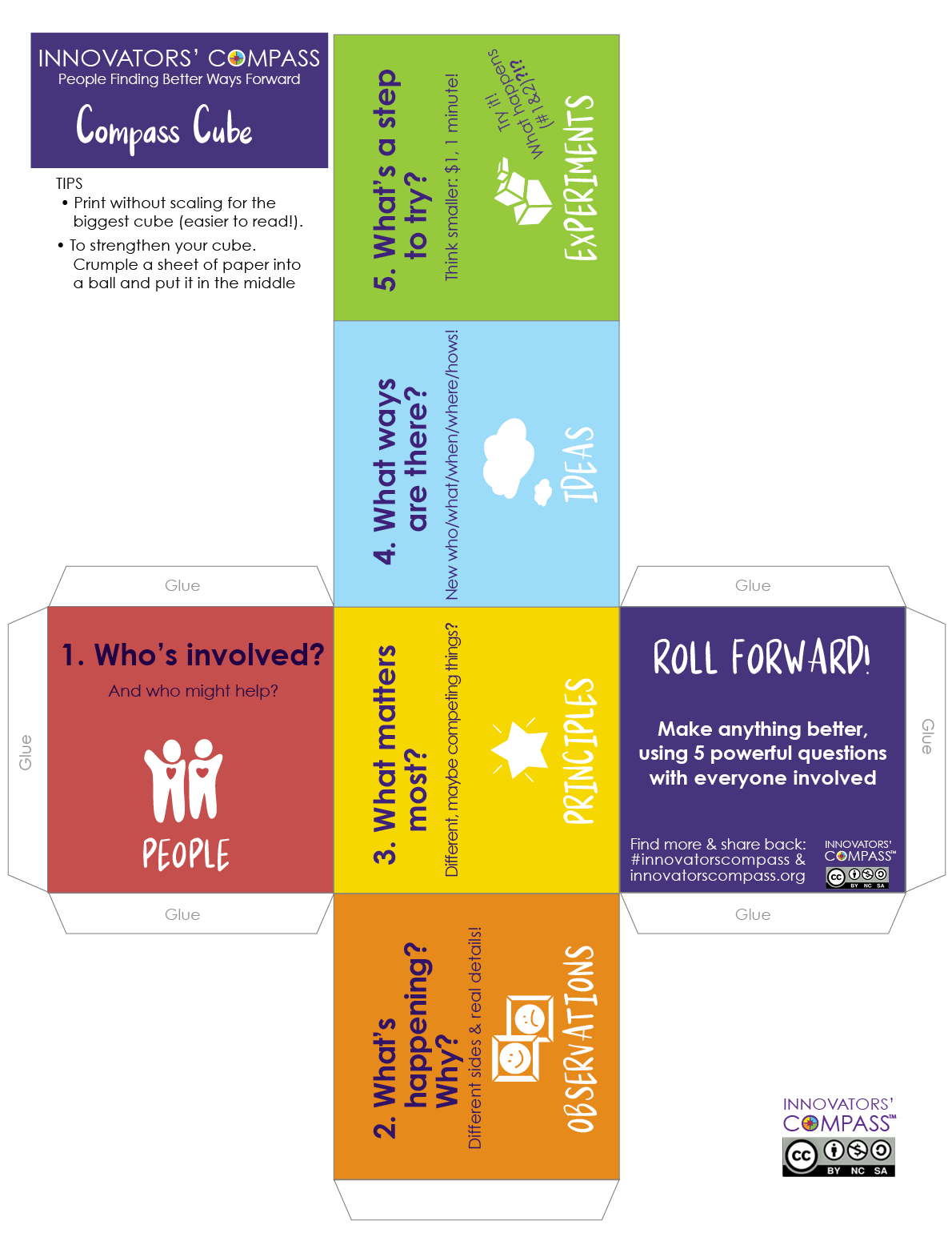 Innovators' Compass KIDS!