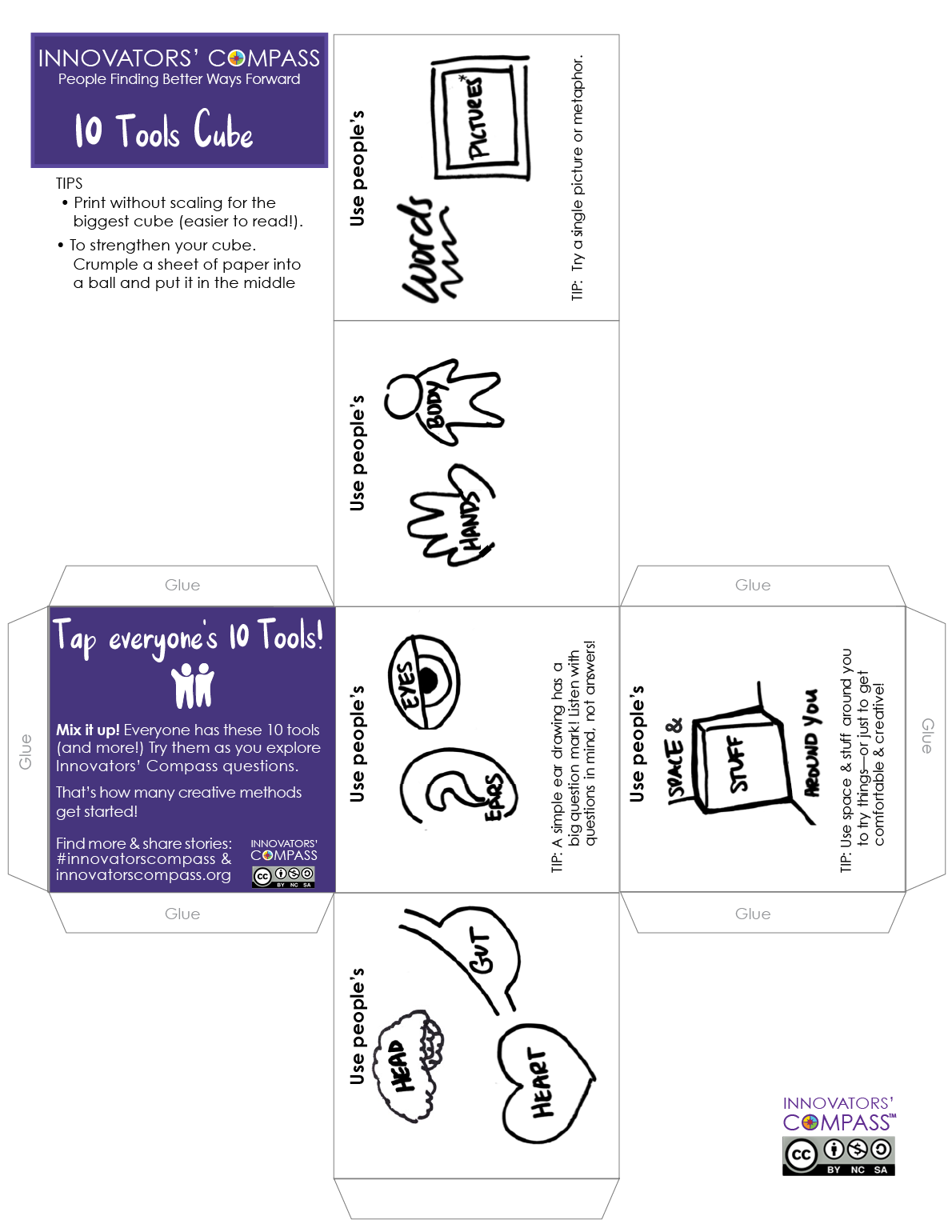 Innovators' Compass KIDS!