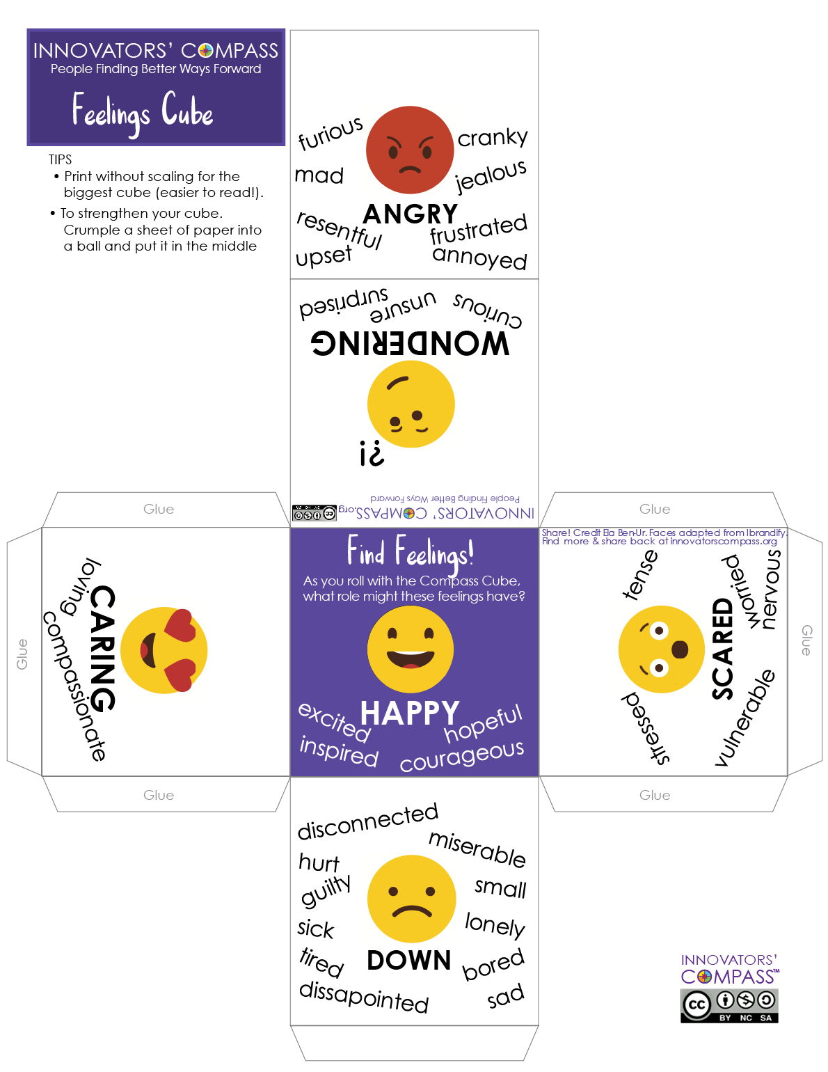 Innovators' Compass KIDS!