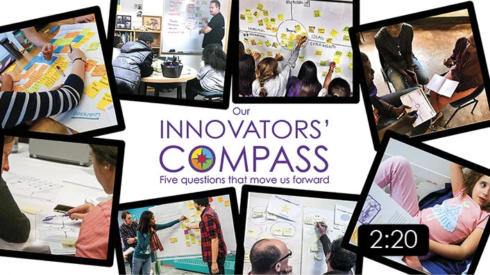 Innovators' CompassCOVID19