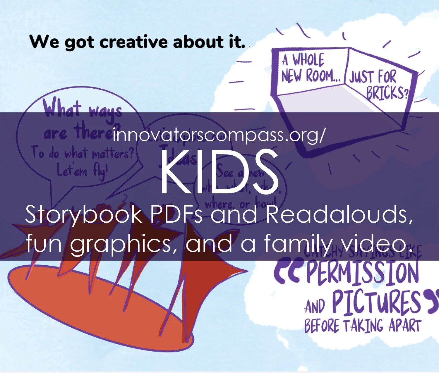 Innovators' CompassResources