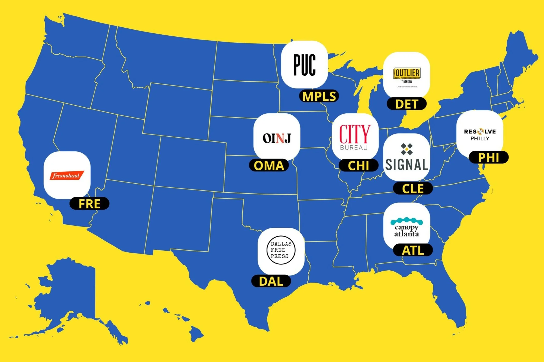 Documenters Network — City Bureau