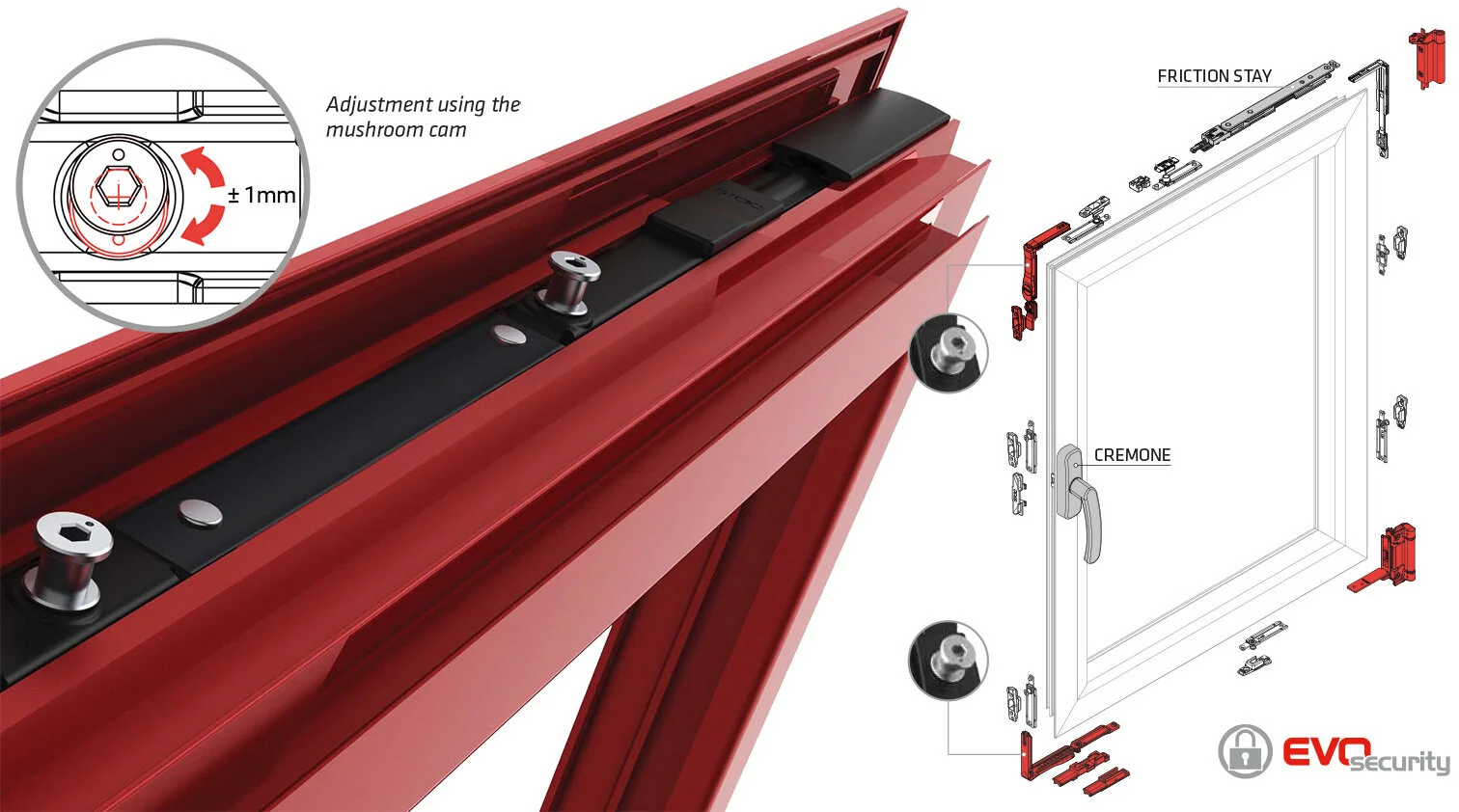 Aluminum Tilt & Turn Windows from Philadelphia — VETRINA WINDOWS