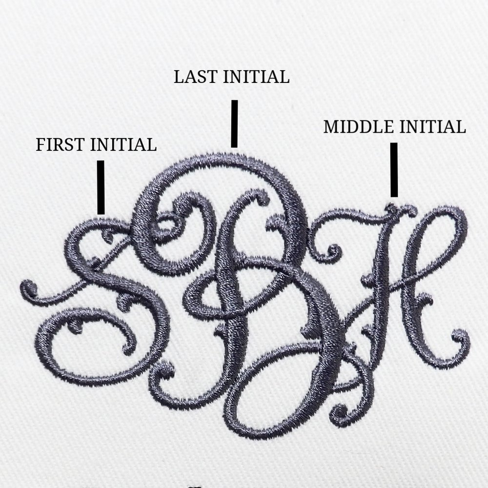 Custom Monogrammed & Embroidered Placemats | O'Connor