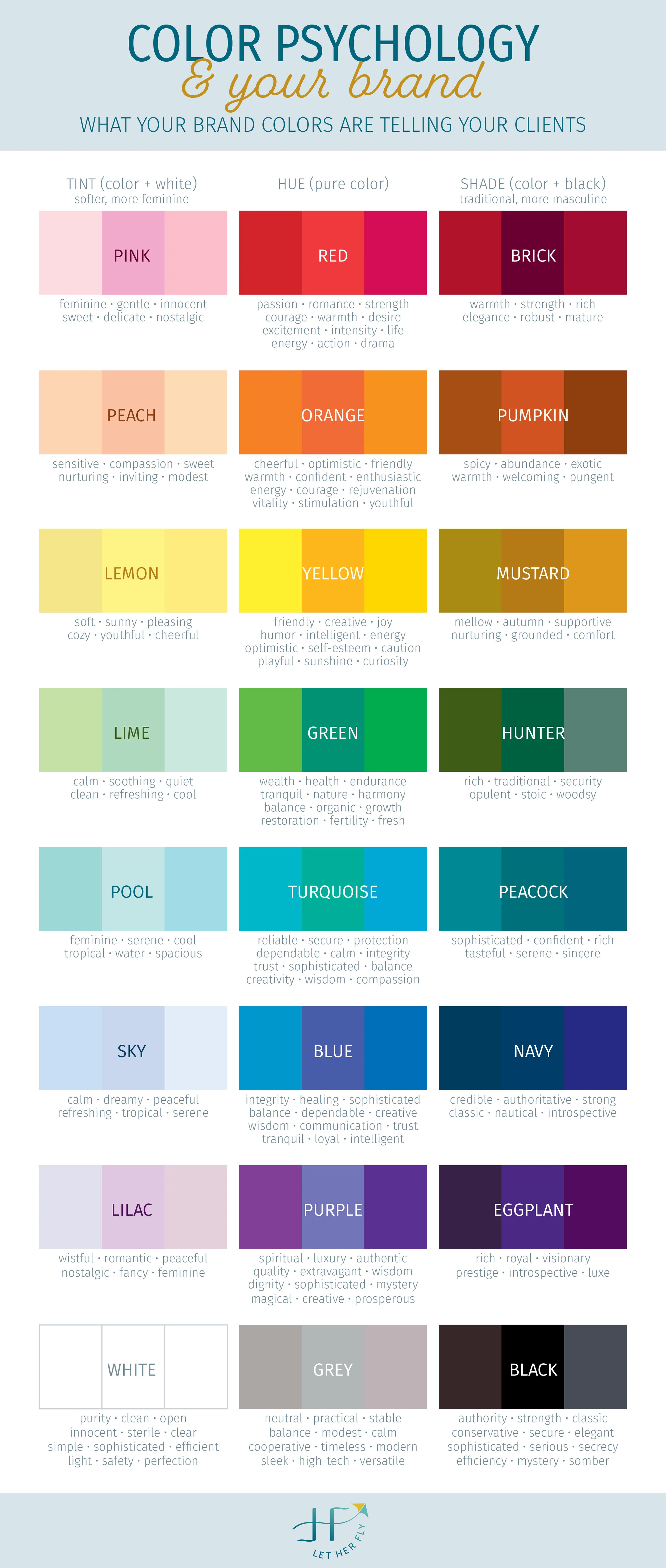 Why Color Psychology is Important to Your Brand — Let Her Fly | Brand ...