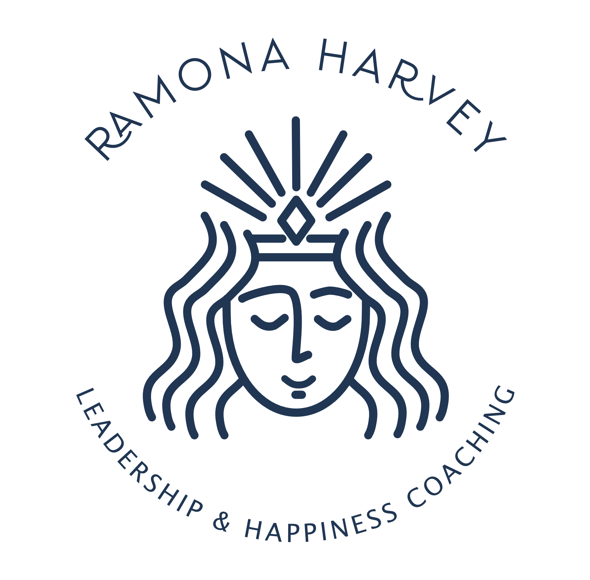 Happiness & Leadership Coaching