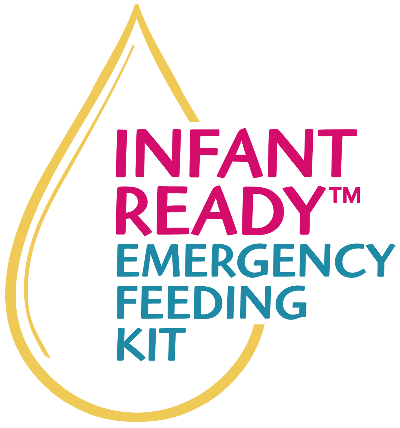EMERGENCY PREPAREDNESS — Birthmark
