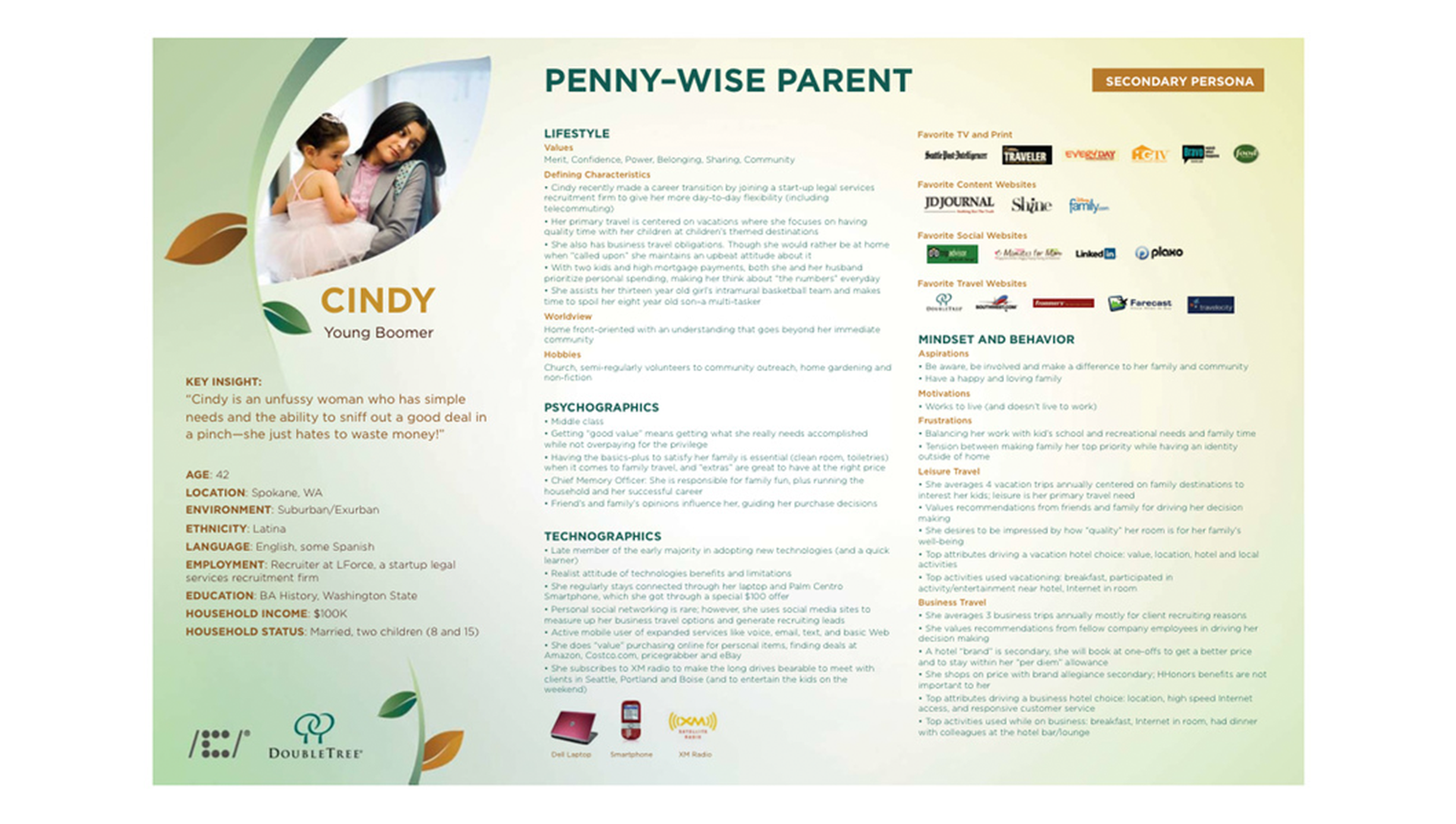 Hilton Hotels — Alex del Solar