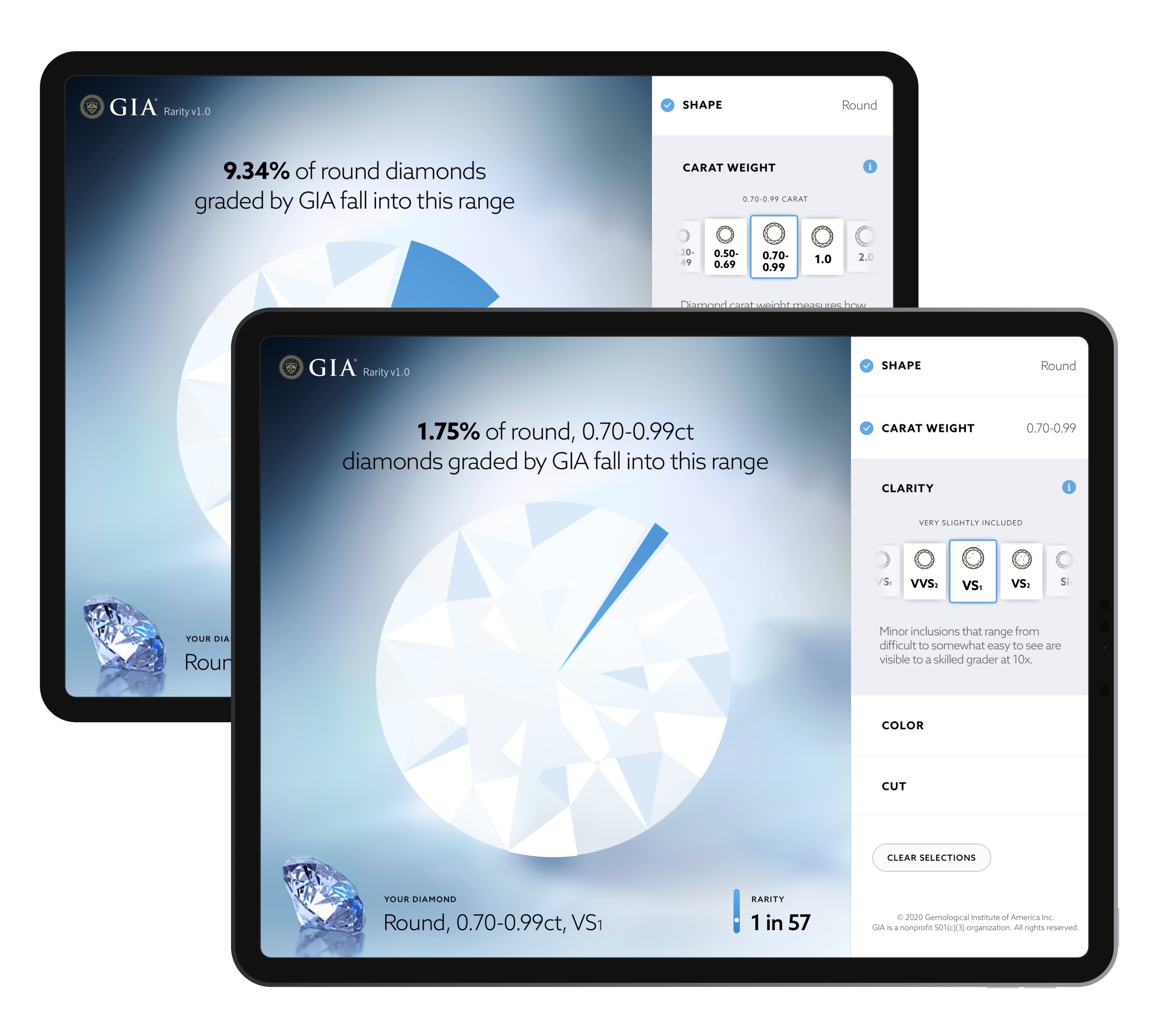 Gemological Institute of America — Alex del Solar