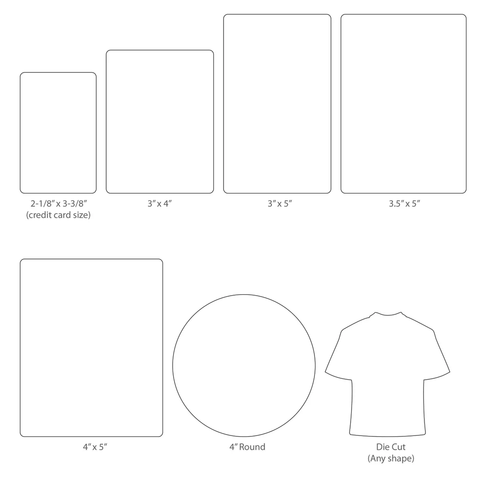 Event Credentials — Skillzys