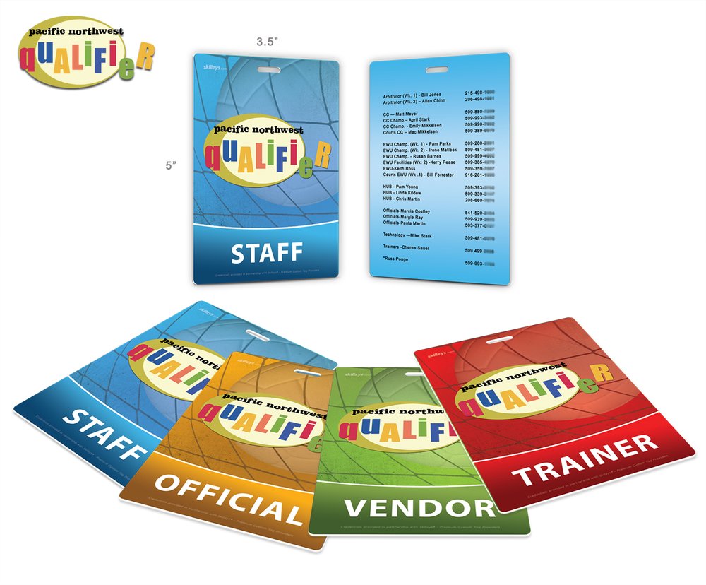 Event Credentials — Skillzys