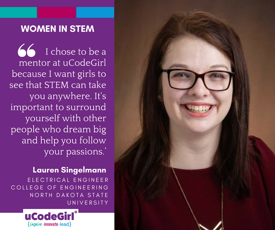 DREAM STEM LEAD — uCodeGirl: Inspire . Innovate . Lead