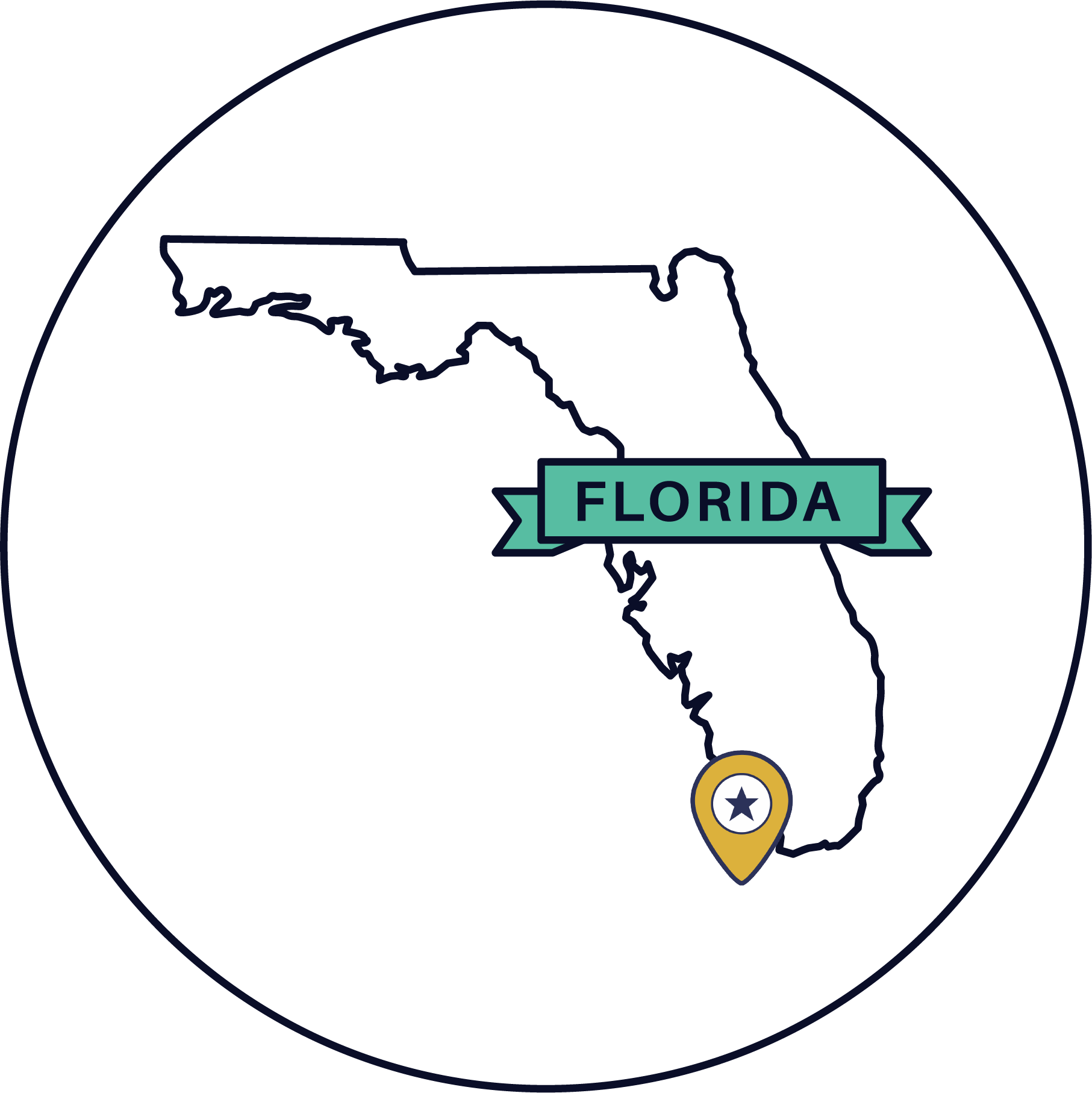 Wandering Key West: A Local's Travel Guide | Self-Guided Walking Tour ...