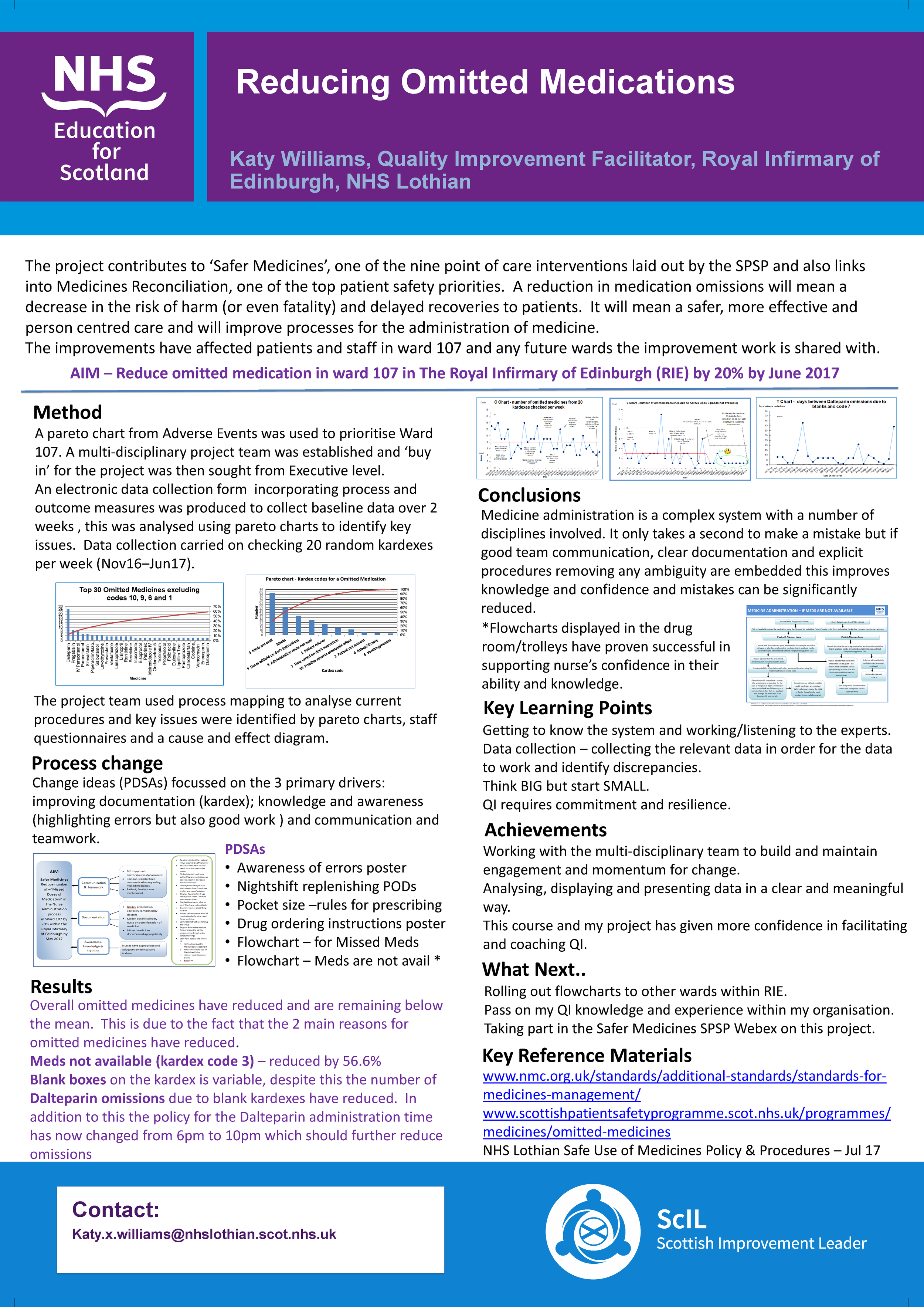 ScIL Posters — Lothian Quality