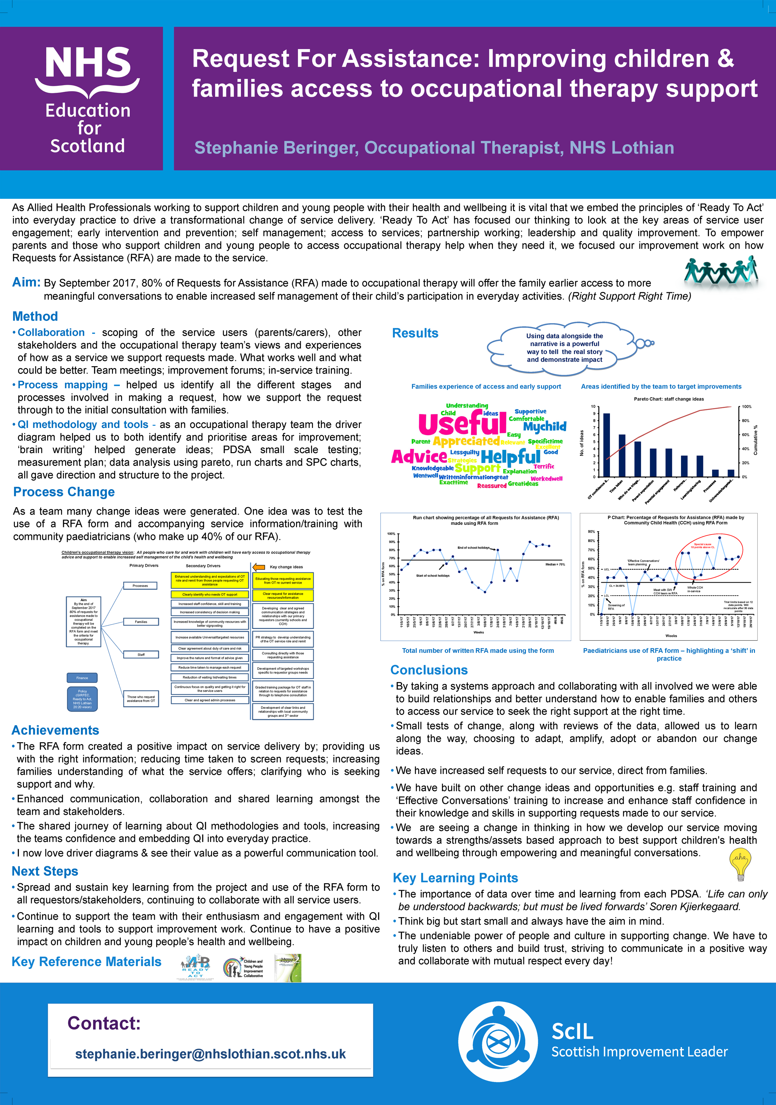 ScIL Posters — Lothian Quality