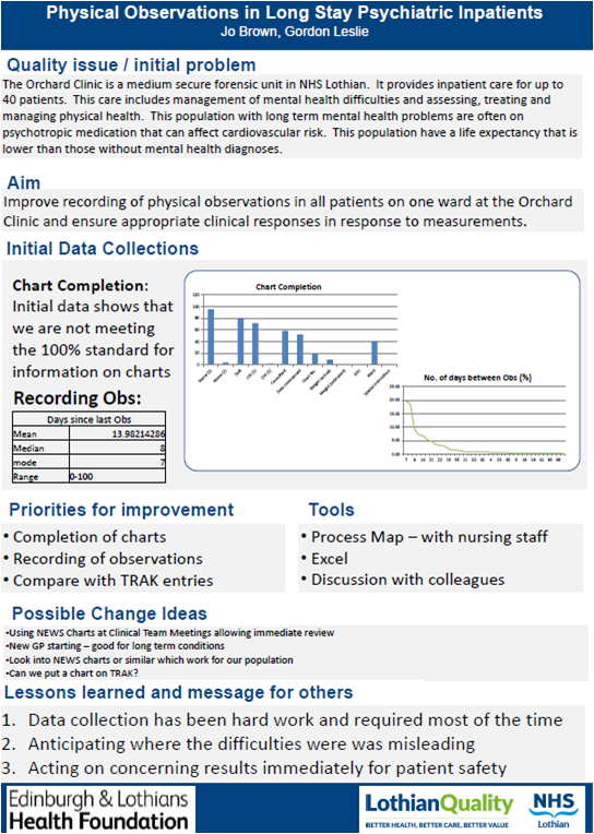 Poster Guidelines — Lothian Quality
