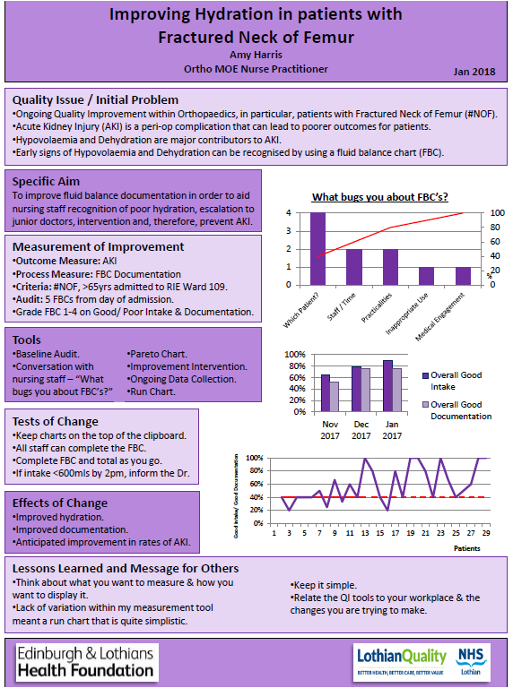 Poster Guidelines — Lothian Quality