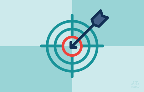 Aim Statements — Lothian Quality