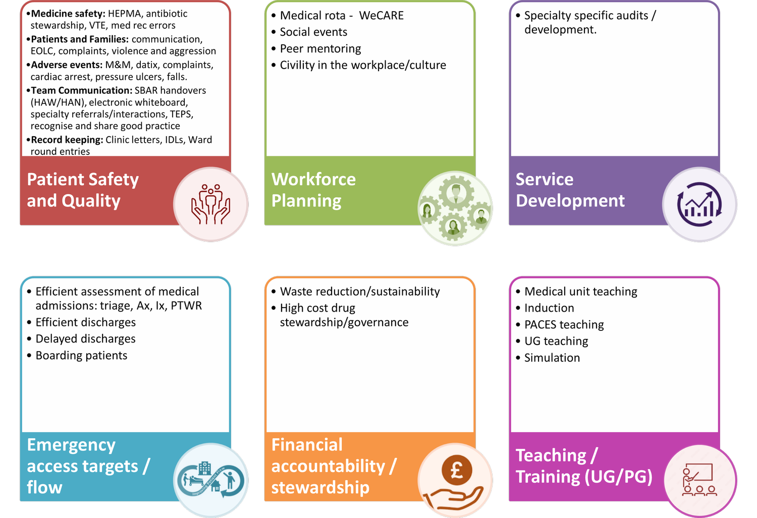 SJH Quality Themes — Lothian Quality