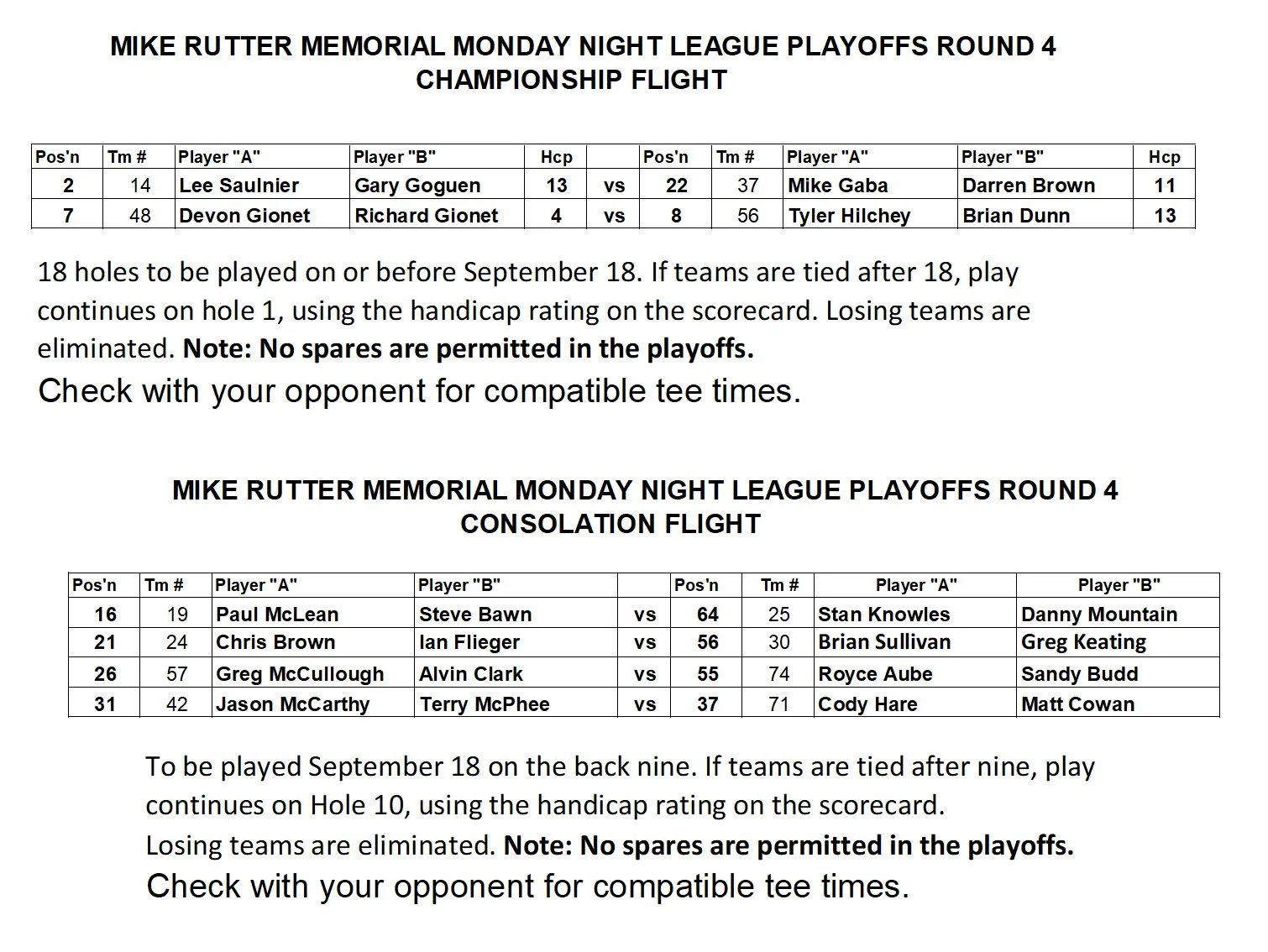 Mike Rutter Memorial Monday Night League — Miramichi Golf & Country Club