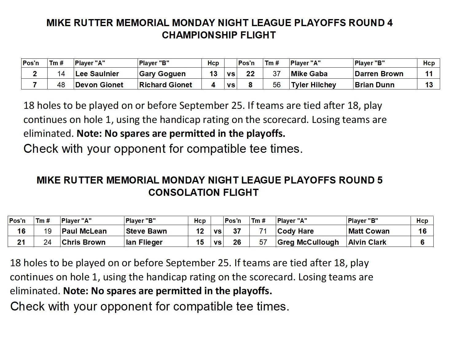 Mike Rutter Memorial Monday Night League — Miramichi Golf & Country Club