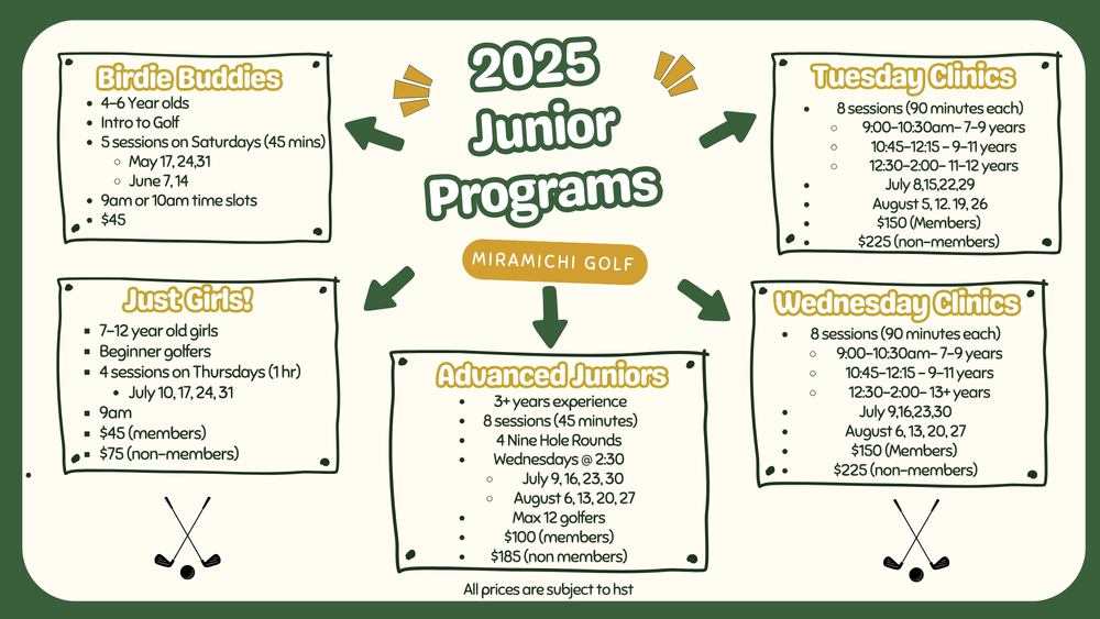 2025 Junior Golf Programs — Miramichi Golf & Country Club