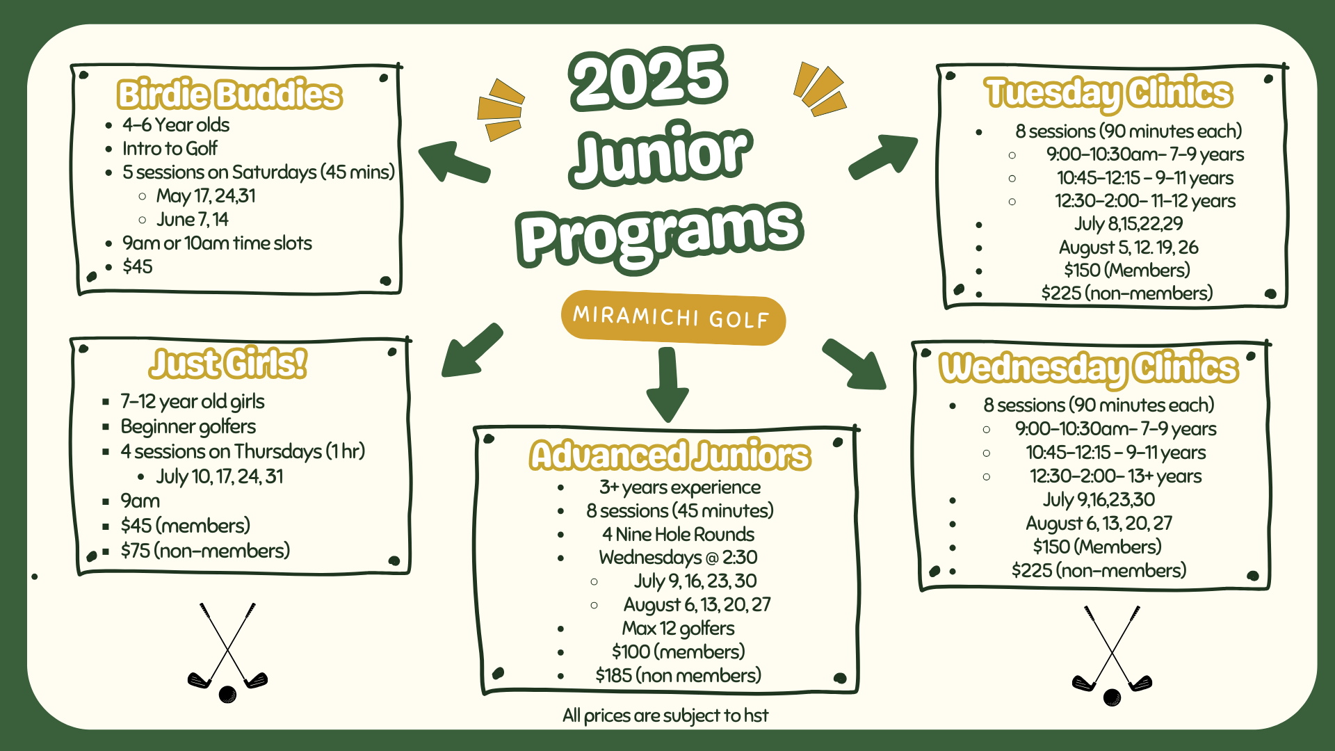 2025 Junior Golf Programs — Miramichi Golf & Country Club