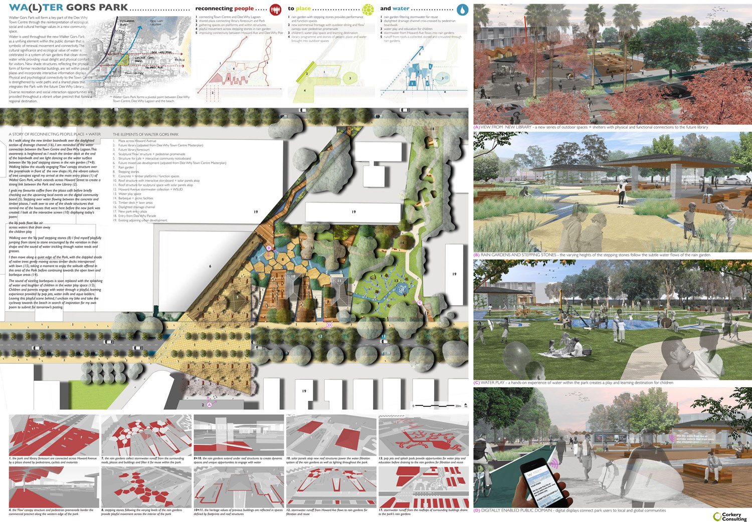 Walter Gors Park - Design Competition — Corkery Consulting