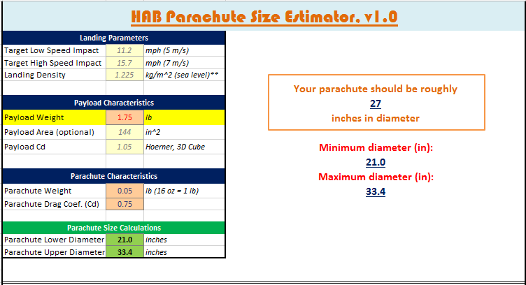 Parachute Size Estimator for Near Space Balloons — Launch with Us