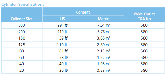 Four Key Lessons from a Recent Balloon Launch — Launch with Us