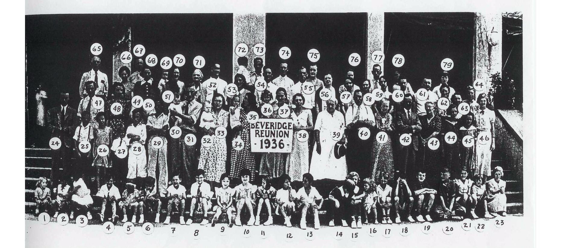 Sparta Family History Center