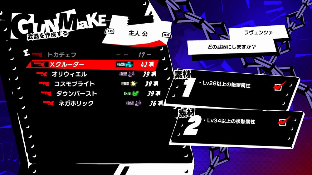 New Details on Persona 5 Tactica - New Enemies, Sub-Personas, Weapon ...