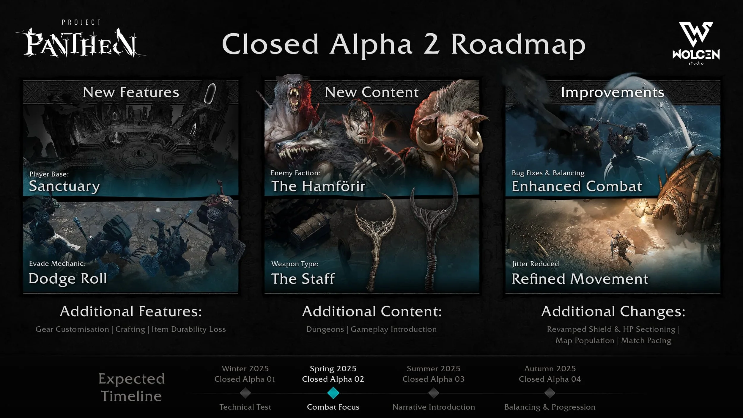 Project Pantheon Roadmap Unveils New Features, Content, and Improvements — Too Much Gaming ...