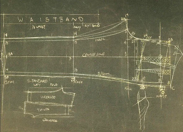 Savile Row Tailor - Maurice Sedwell