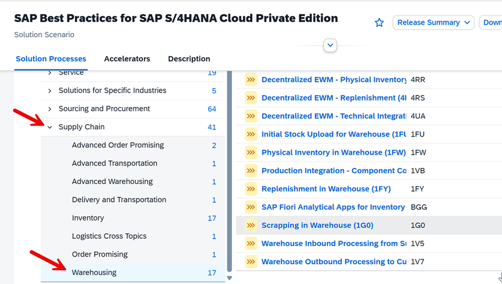 SAP EWM Best-Practices Erklärt — (Gastbeitrag & Video) — IDES24 ...