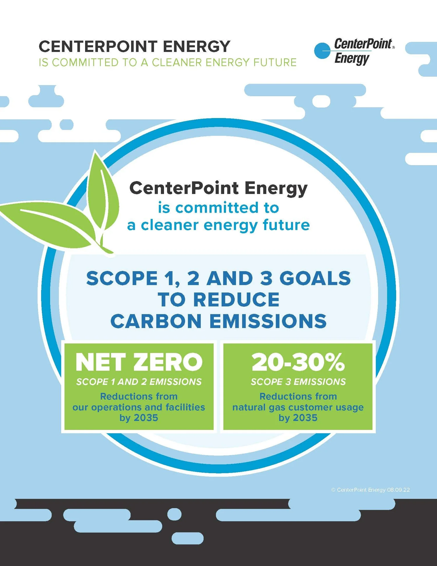 Corporate Carbon Strategy & ESG Reporting for CenterPoint Energy ...