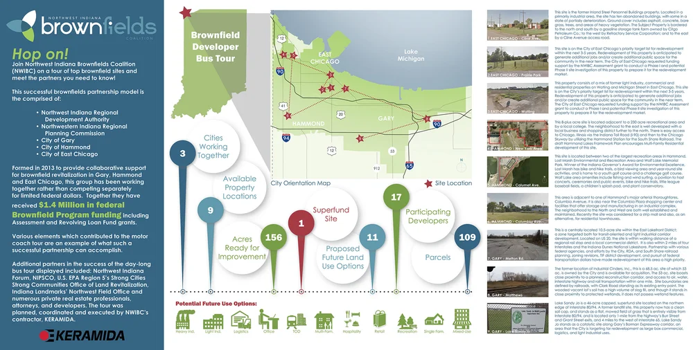 Focusing on Redevelopment at National Brownfields Training Conference ...