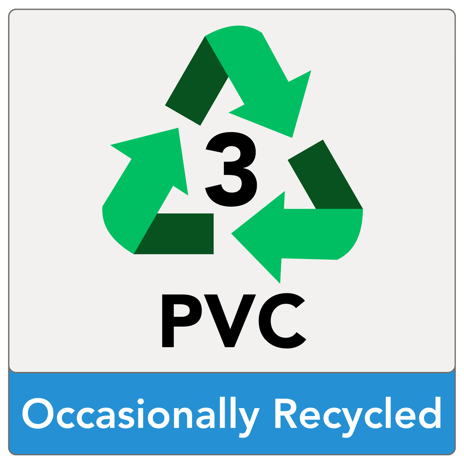 Easy Guide to Plastic Recycling — KERAMIDA Inc.